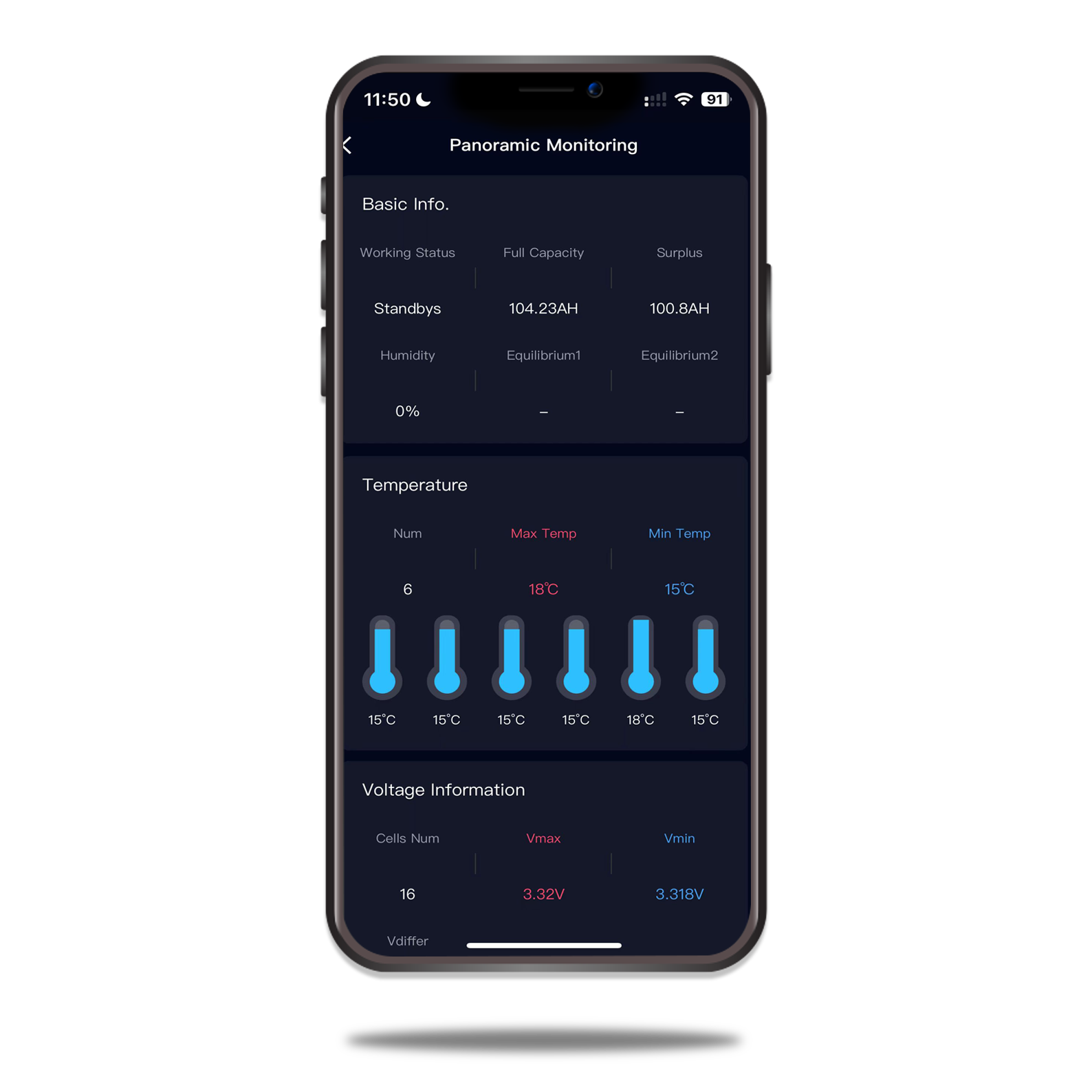 ZIEWNIC Cloud – ZIEWNIC APP Cloud,ZIEWNIC solar Lithium battery, Get ...